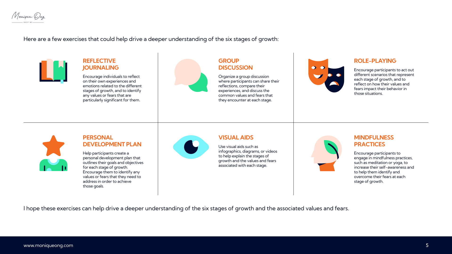 Life Values Inventory: Charting Your Course – Monique Ong